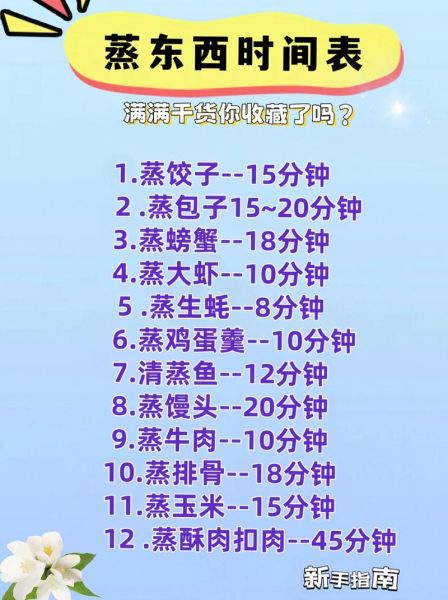 新手怎么学做饭_第一次做饭要注意什么-第3张图片-山城妙识 新手怎么学做饭_第一次做饭要注意什么-第3张图片-山城妙识