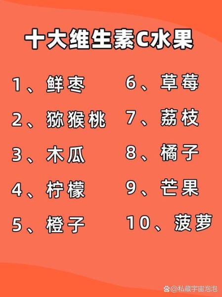 哪些水果维生素c含量高_维生素c食物排行榜-第3张图片-山城妙识