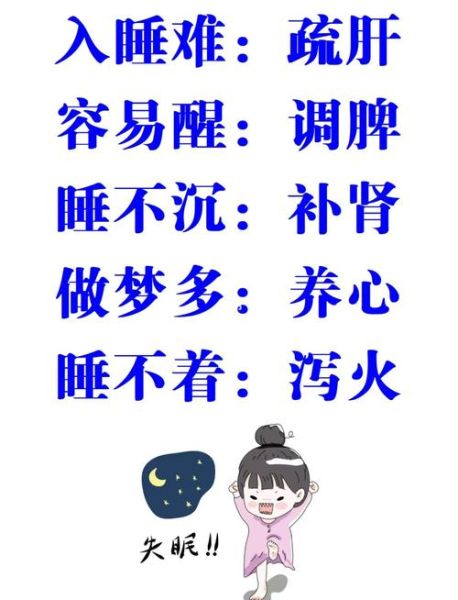 失眠怎么办_治疗失眠的10个小偏方-第3张图片-山城妙识 失眠怎么办_治疗失眠的10个小偏方-第3张图片-山城妙识