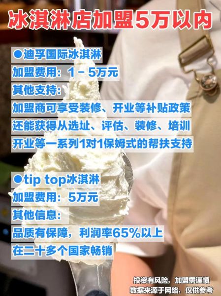 冰激凌店加盟多少钱_冰激凌店怎么选址-第1张图片-山城妙识