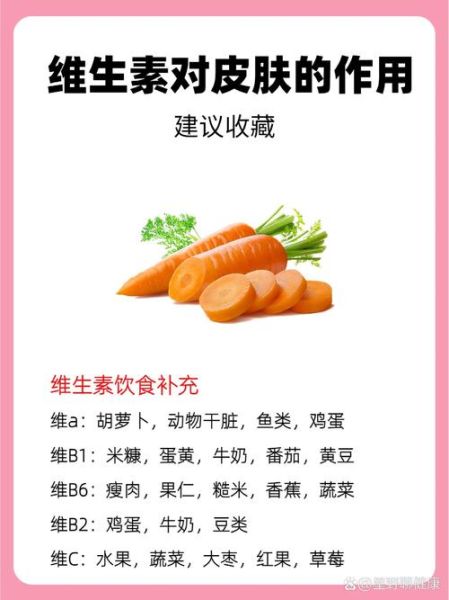 维生素a对皮肤的作用_维生素a能改善皮肤哪些问题-第1张图片-山城妙识