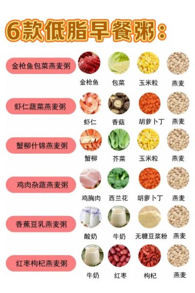 早上吃什么饭有营养又简单_懒人早餐怎么做-第1张图片-山城妙识 早上吃什么饭有营养又简单_懒人早餐怎么做-第1张图片-山城妙识