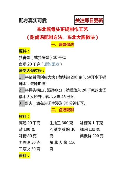 酱骨头料包配方_酱骨头料包怎么做-第1张图片-山城妙识