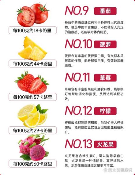 早餐吃什么水果减肥_早上空腹能吃哪些水果-第2张图片-山城妙识