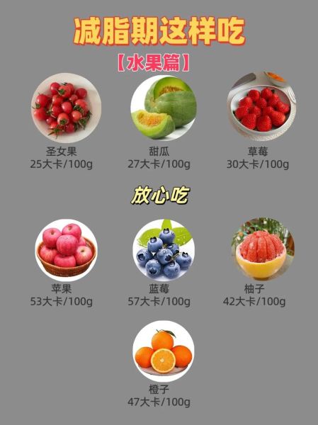 早餐吃什么水果减肥_早上空腹能吃哪些水果-第3张图片-山城妙识