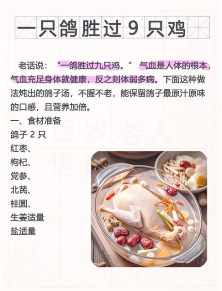 鸽子怎么炖好吃_鸽子汤的家常做法-第1张图片-山城妙识 鸽子怎么炖好吃_鸽子汤的家常做法-第1张图片-山城妙识