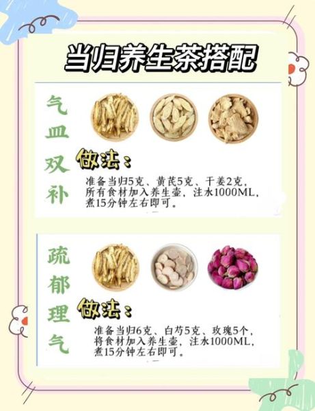 当归片泡水喝的功效与禁忌_当归片泡水一天喝几次-第3张图片-山城妙识