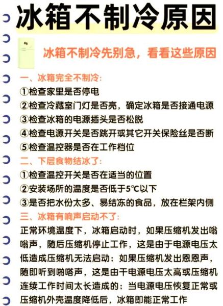 冰箱不制冷怎么办_冰箱漏水怎么修-第1张图片-山城妙识