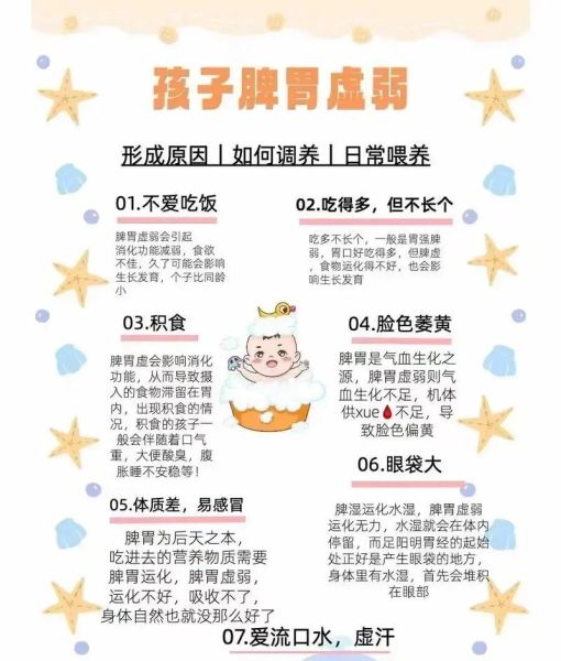 怎样调理脾胃_脾胃虚弱的日常调理方法-第2张图片-山城妙识