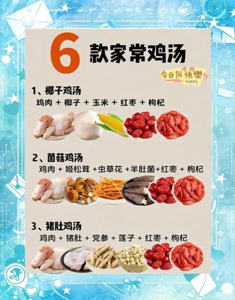 百度鸡汤的做法大全_家常鸡汤怎么炖好喝-第2张图片-山城妙识