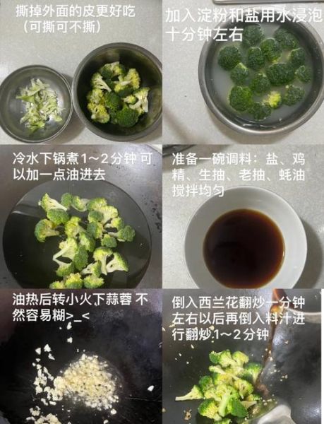 猪肉炒西兰花怎么做_西兰花焯水几分钟-第2张图片-山城妙识
