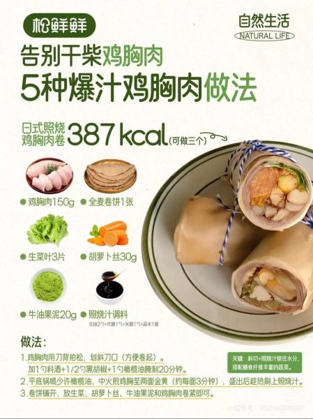 鸡胸脯怎么做好吃_鸡胸脯怎么煮才不柴-第1张图片-山城妙识