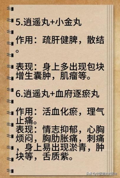 当归丸和逍遥丸一起吃的作用_有什么禁忌-第1张图片-山城妙识