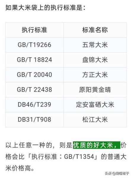 大米标准1354和19266区别_哪个更好吃-第2张图片-山城妙识