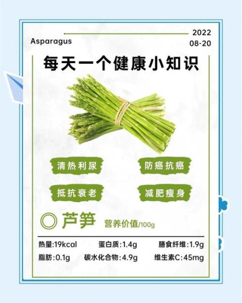 绿芦笋怎么挑选_绿芦笋的营养价值-第1张图片-山城妙识