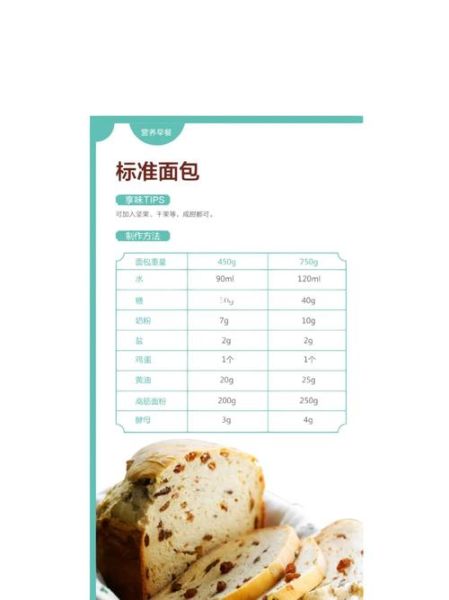 东菱面包机怎么用_东菱面包机第一次使用教程-第3张图片-山城妙识