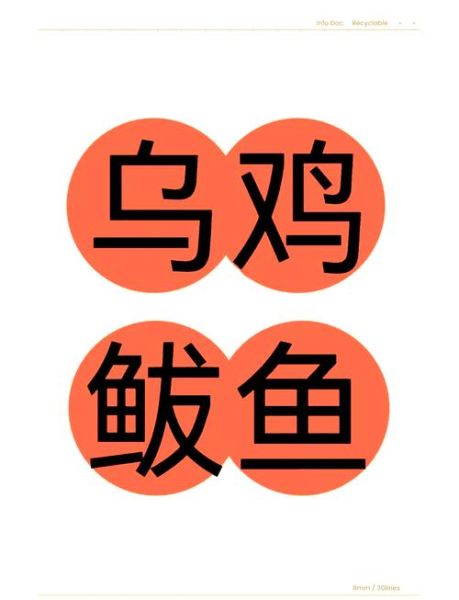 乌鸡鲅鱼是什么梗_乌鸡鲅鱼图片出处-第2张图片-山城妙识 乌鸡鲅鱼是什么梗_乌鸡鲅鱼图片出处-第2张图片-山城妙识