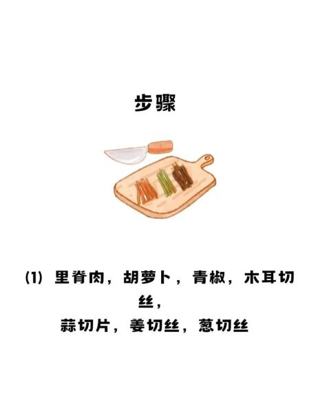 舌尖上的美食梦菜谱怎么做_家常版详细步骤-第1张图片-山城妙识 舌尖上的美食梦菜谱怎么做_家常版详细步骤-第1张图片-山城妙识