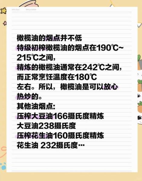 橄榄油可以高温炒菜吗_烟点是多少-第1张图片-山城妙识