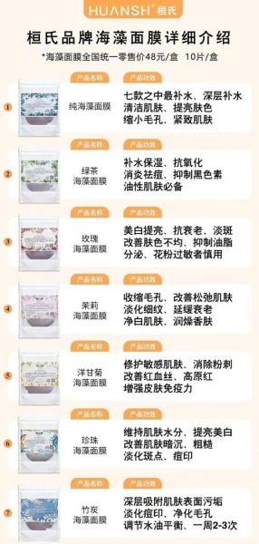 海藻面膜可以天天用吗_功效与作用-第2张图片-山城妙识 海藻面膜可以天天用吗_功效与作用-第2张图片-山城妙识