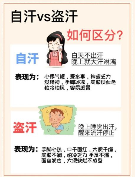 盗汗最简单的治疗_晚上出汗怎么调理-第1张图片-山城妙识 盗汗最简单的治疗_晚上出汗怎么调理-第1张图片-山城妙识