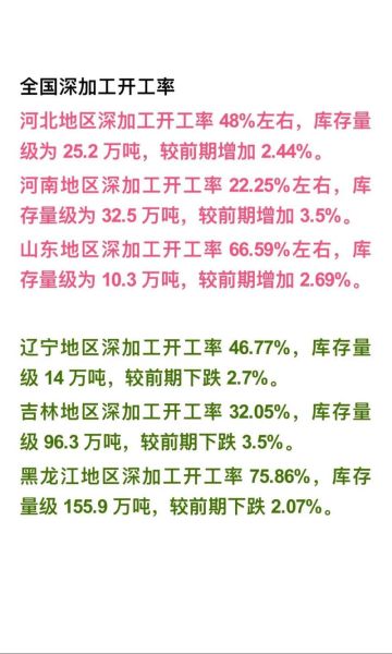 玉米期货价格今日走势_玉米期货还会涨吗-第3张图片-山城妙识 玉米期货价格今日走势_玉米期货还会涨吗-第3张图片-山城妙识