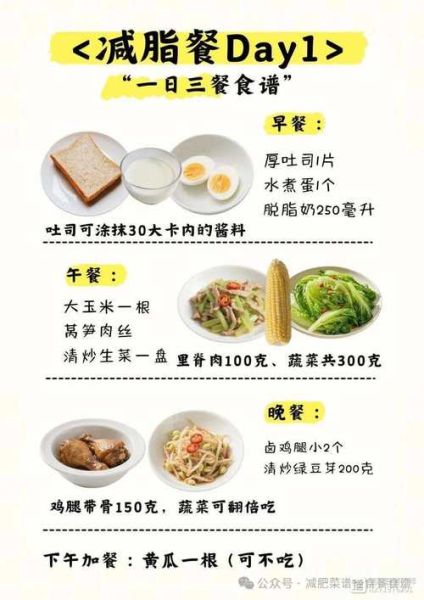 控制饮食减肥怎么做_如何科学瘦身不反弹-第2张图片-山城妙识