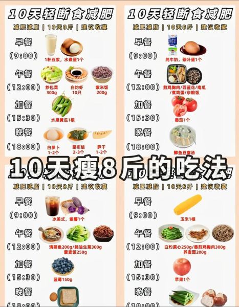 控制饮食减肥怎么做_如何科学瘦身不反弹-第3张图片-山城妙识