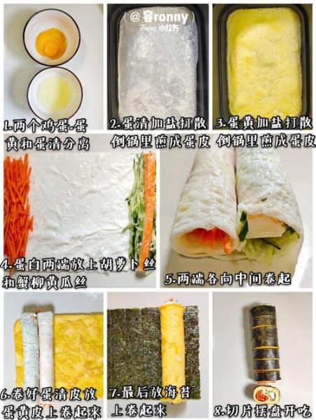 寿司蛋皮怎么做_寿司蛋皮卷法图解-第1张图片-山城妙识