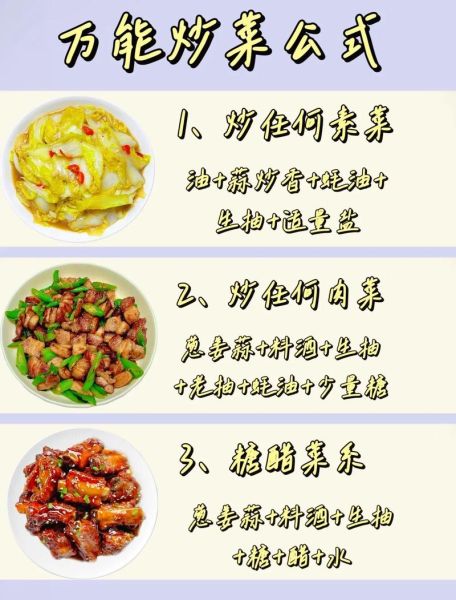 做菜食谱大全视频教程_新手怎么学做菜-第3张图片-山城妙识