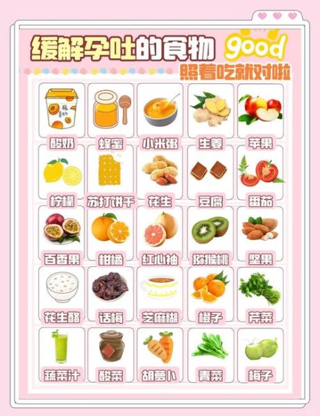 怀孕二个月吃什么好_孕早期饮食禁忌-第1张图片-山城妙识