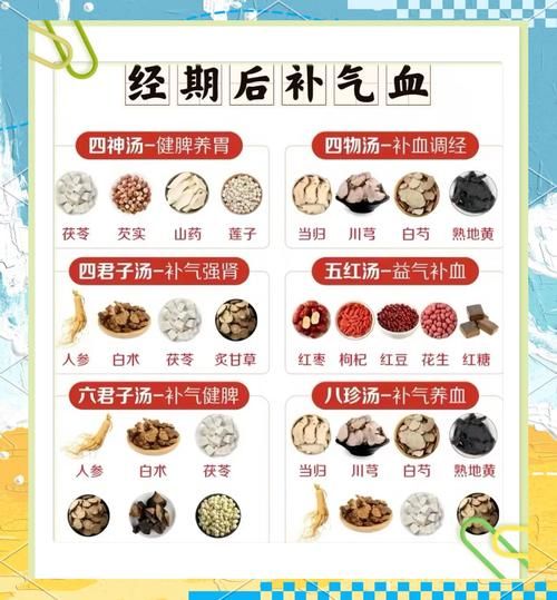 产后补血补气最佳时间_什么时候补气血效果最好-第1张图片-山城妙识 产后补血补气最佳时间_什么时候补气血效果最好-第1张图片-山城妙识