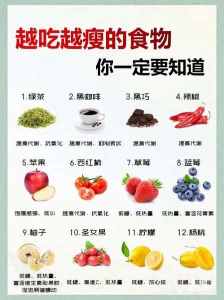 减肥食品有哪些_哪些食物越吃越瘦-第1张图片-山城妙识 减肥食品有哪些_哪些食物越吃越瘦-第1张图片-山城妙识