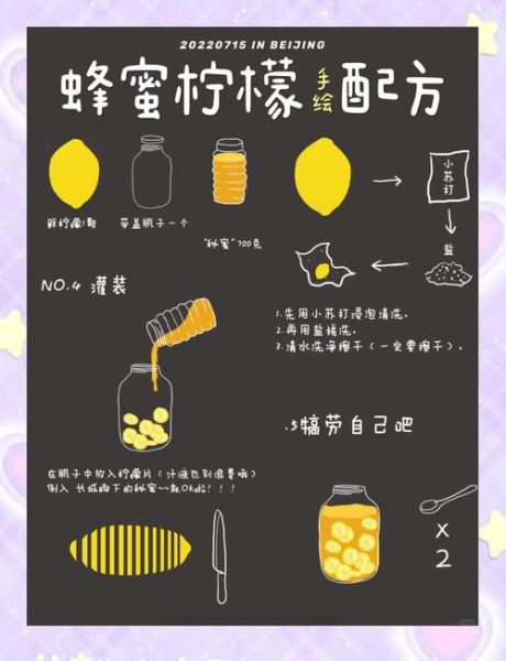 柠檬蜂蜜水怎么腌制_不放冰箱能放多久-第1张图片-山城妙识