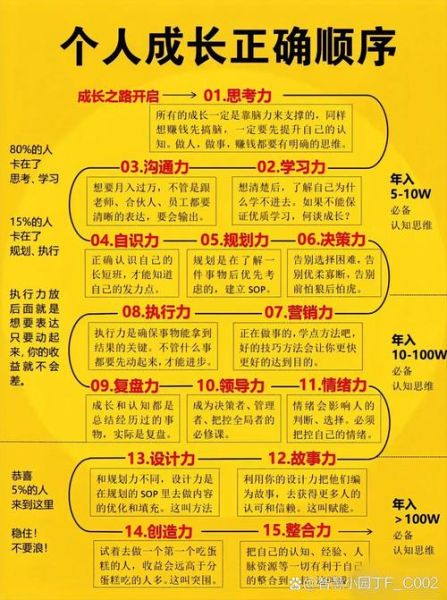 沙丁鱼效应_如何激发团队潜能-第2张图片-山城妙识