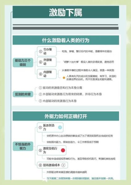 沙丁鱼效应_如何激发团队潜能-第3张图片-山城妙识