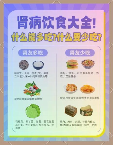 肾病吃什么好_肾病一日三餐食谱-第3张图片-山城妙识 肾病吃什么好_肾病一日三餐食谱-第3张图片-山城妙识
