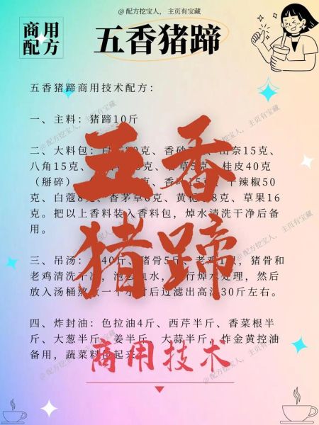 五香卤猪肉怎么做_五香卤猪肉配方-第1张图片-山城妙识