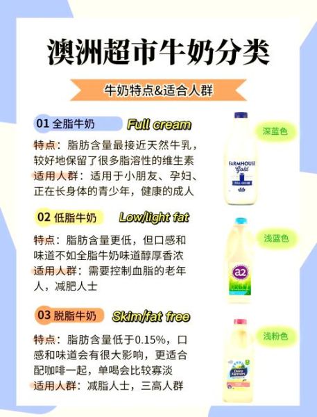进口牛奶哪个牌子好_如何挑选高品质进口牛奶-第1张图片-山城妙识