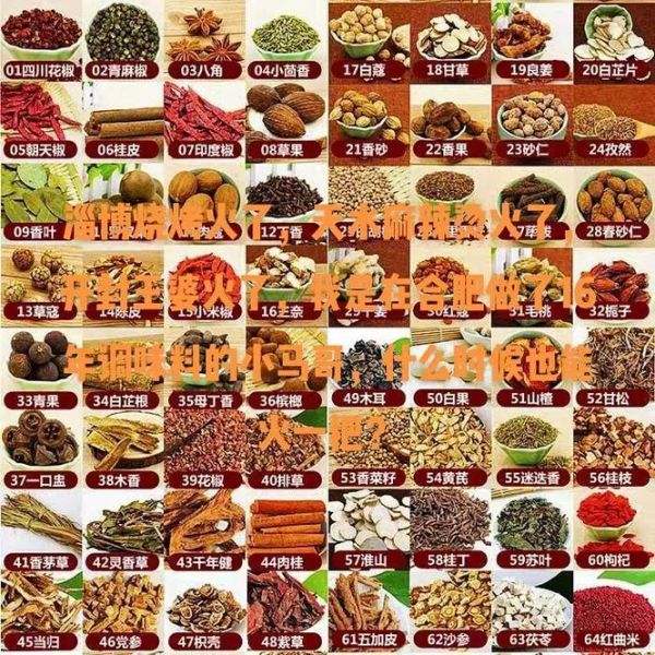 常见大料有哪些_300种大料名称大全-第1张图片-山城妙识