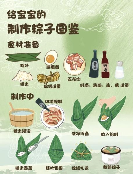 粽子怎么包好吃_粽子制作方法步骤-第2张图片-山城妙识