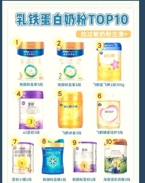 羊奶粉哪个牌子好_全国羊奶粉排行榜前10名-第1张图片-山城妙识