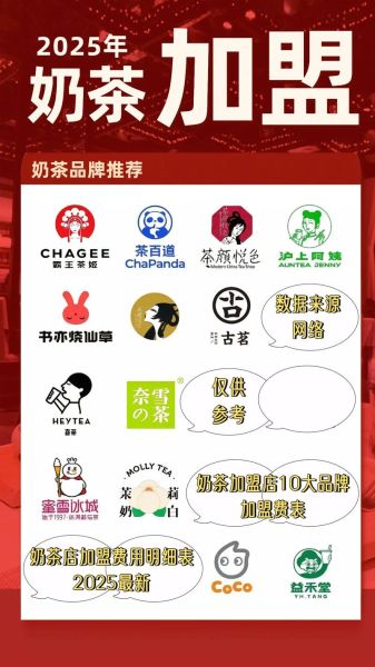 奶茶甜品小吃一体加盟多少钱_奶茶甜品小吃一体加盟哪家好-第2张图片-山城妙识 奶茶甜品小吃一体加盟多少钱_奶茶甜品小吃一体加盟哪家好-第2张图片-山城妙识