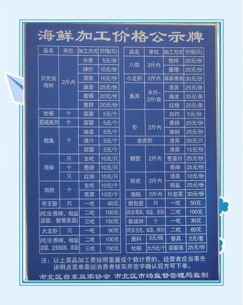 海鲜菜单价格贵吗_如何挑选新鲜海鲜-第2张图片-山城妙识