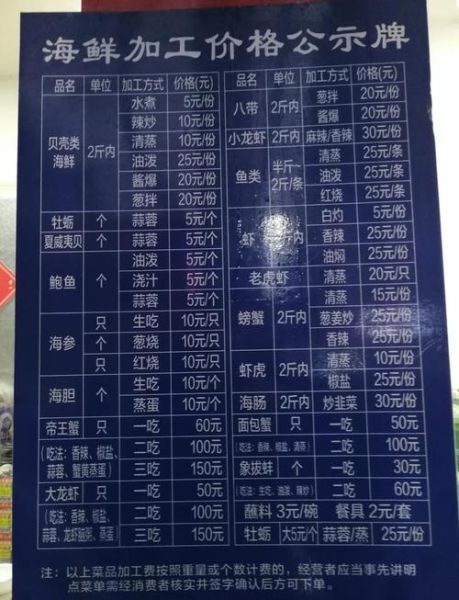 海鲜菜单价格贵吗_如何挑选新鲜海鲜-第1张图片-山城妙识