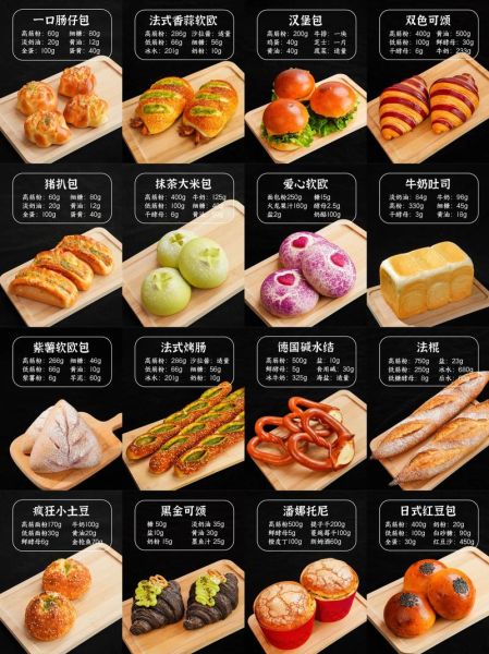 面包烘焙培训多少钱_零基础能学会吗-第2张图片-山城妙识