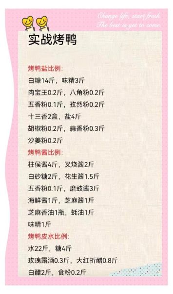 脆皮烤鸭怎么做_烤鸭皮脆技巧-第1张图片-山城妙识