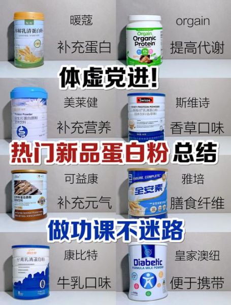 素食主义运动员如何增肌_素食运动员吃什么补蛋白-第2张图片-山城妙识