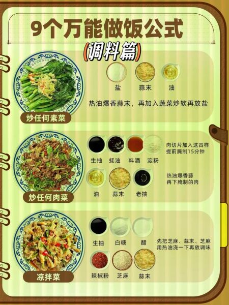 想学炒菜怎么入门_新手炒菜需要哪些工具-第3张图片-山城妙识