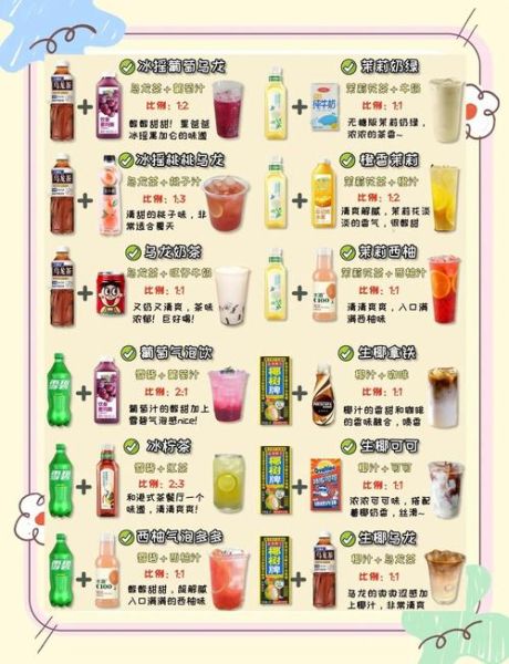 怎么做奶茶_自制奶茶配方-第1张图片-山城妙识